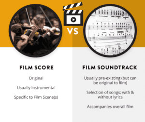Film Score vs Film Soundtrack. What's the Difference? Pulse College